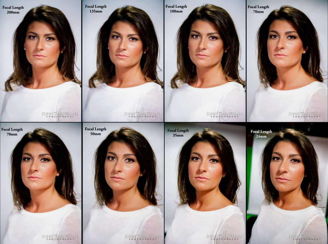 Good Looks But Bad Photos Problem and Solution