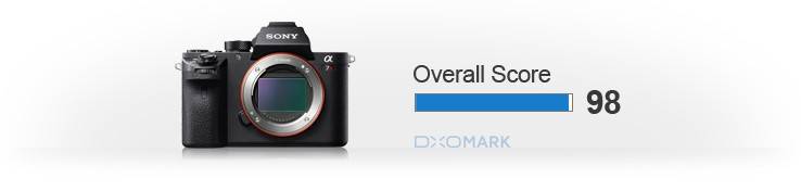 The Sony a7R II Is The New King Of Sensors