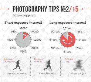 Learn Photography With These Simplified Tips