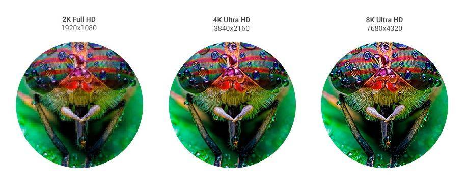 Dell launches 32inch 8K Monitor for Photographers