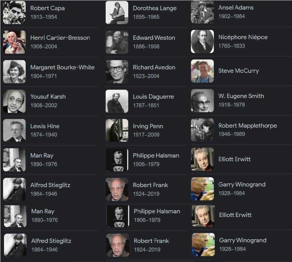 Top 100 Photographers of All Time